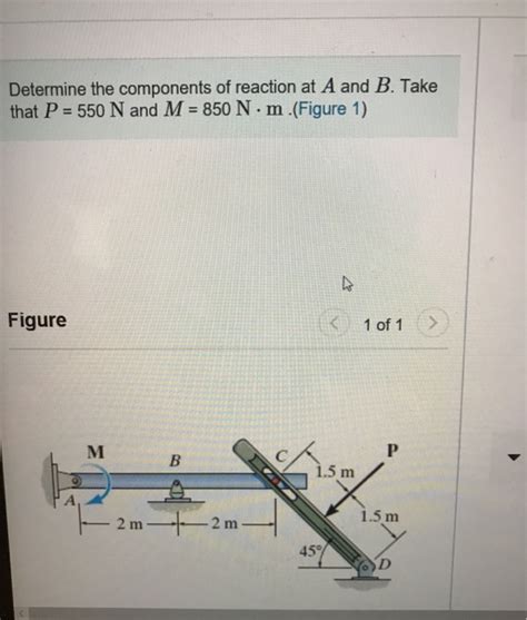 Solved Determine The Components Of Reaction At A And B Take