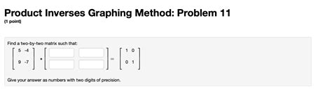 solved product inverses graphing method problem 11 1