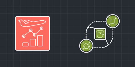 Understanding AWS Storage OptionsFrom Zero To Hero
