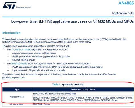 Solved Rtos Sleep Mode Is There Aany Way To Use Sleep M Stmicroelectronics Community