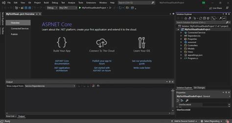 Getting Started With Aspnet Core Web App Mvc Using Net 6 Rijwan
