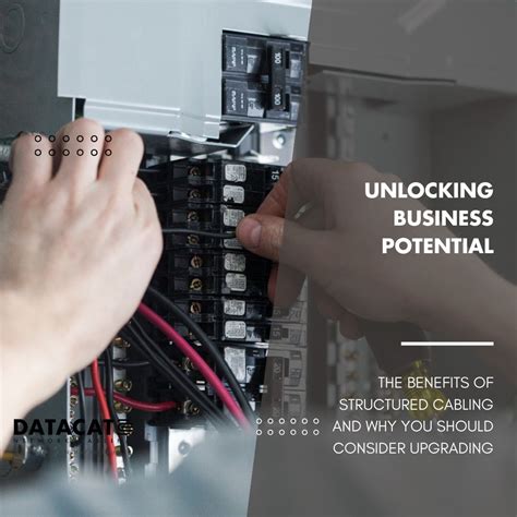 Structuredcabling Datacatexperts Datacabling Datacat Futureproofing Datacat Network Solutions