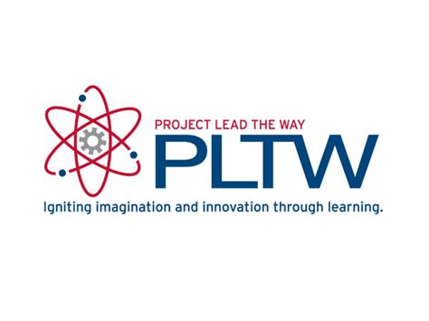 Reverse Engineering And Functional Analysis