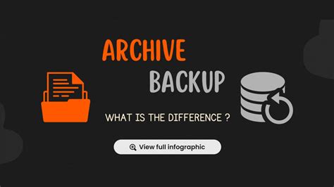 Backup Vs Archiving Understand The Difference Solix Blog