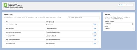 Helpful Salesforce B2c Commerce Cloud Cartridges The Rhino Inquisitor