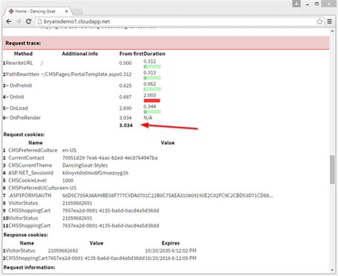 warming up kentico in azure cloud services