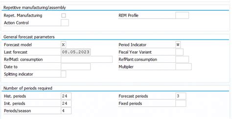 Forecasting Models Trend Seasonal And Trend Seasona Sap Community