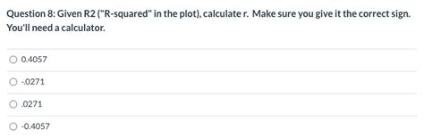 solved given r2 r squared in the plot calculate r
