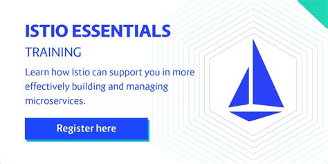 Istio And Kubernetes Reducing Risk Through Chaos Engineering