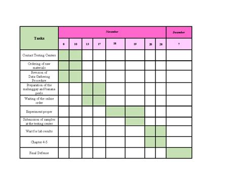 Gantt Chart Sample Research I Tasks November December 8 10 13 17 19