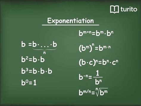 Exponent Definition Rules Turito
