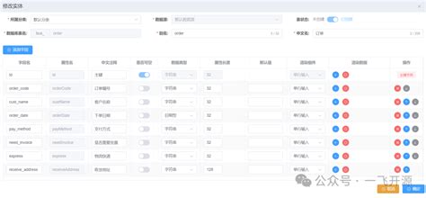开源 一款轻量、快速的国产开源工作流平台，可作为工作流引擎 知乎
