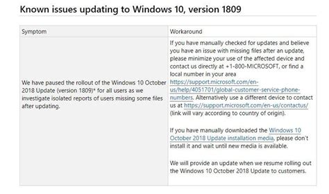Microsoft Halts Distribution Of Windows 10 Update Amid Reports It