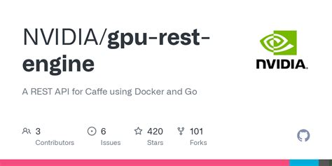 Releases · Nvidia Gpu Rest Engine · Github