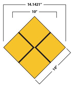 Square Size Vs Diamond Size Indy Imaging Inc