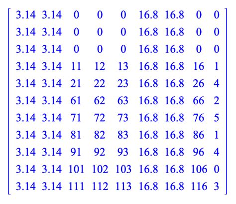 Engineering Software Solutions From Maplesoft