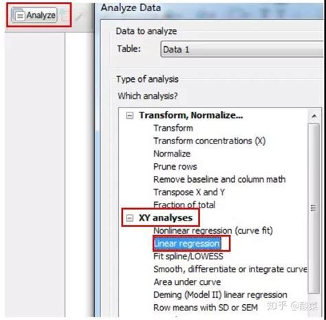 如何用graphpad Prism 8 0对散点图进行拟合？ 知乎