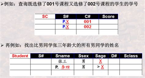 【数据库系统】第五讲 关系演算关系代数运算等价转换成元组关系演算 Csdn博客