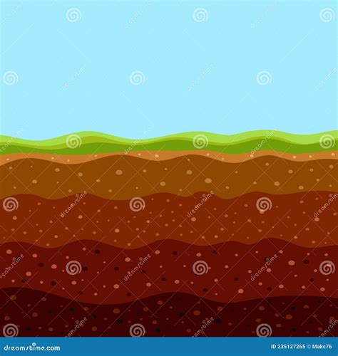 Soil Layers Diagram With Grass And Ground Texture Stock Vector