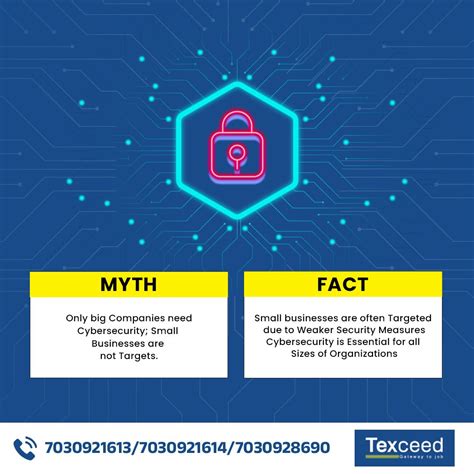 Texceed Institute On Linkedin Cybersecurity Awareness Security Protectyourbusiness