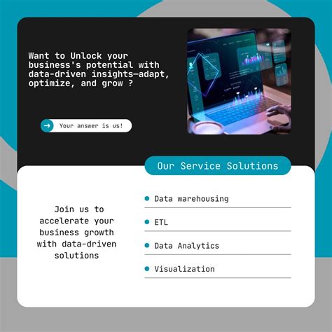 Dataanalytics Businessgrowth Innovation Optimization Datadriven… Rawinsite