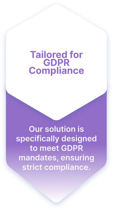 Gdpr Compliance Module In Our Grc Suite Grace Landing