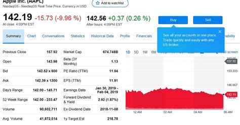 애플 충격 세계 경기 침체의 전조 이유는