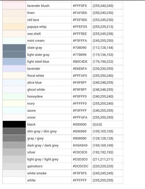 Rgb Codes Trimlight Permanent Christmas Lights For Homes And Businesses