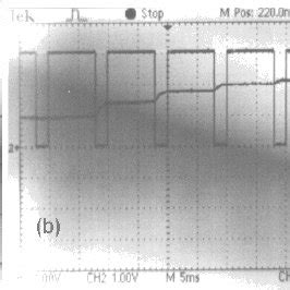 Design Of 4 Pole Filter With Auto Zero Op Amps Download Scientific Diagram