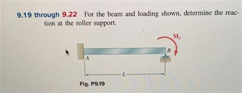 Solved 9 19 Through 9 22 For The Beam And Loading Shown