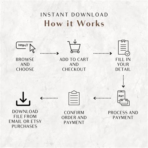 Cosmetic Formulation Workbook Pdf Printable Skincare Recipe Template Diy Natural Cosmetics