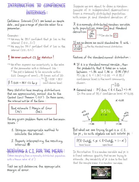 Statistics Confidence Intervals Notability Gallery