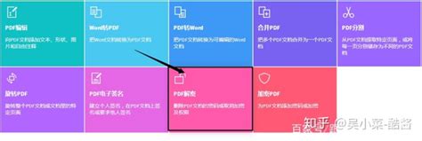 职场技巧已加密的PDF如何转化成可编辑的Word文档 知乎