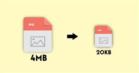 How To Compress JPEG Image Online