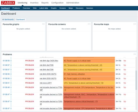 Github V Zhuravlev Zbx Snmpsim This Repo Provides A Quick Way To Test Zabbix Templates Using