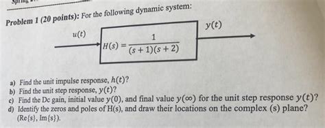 Solved Problem A Find The Unit Impulse Response H T Chegg