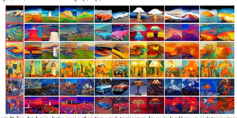 Figure 18 From Learning Disentangled Prompts For Compositional Image