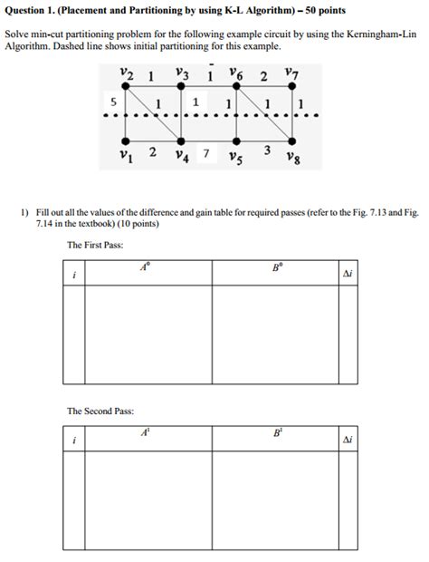 Question 1 Placement And Partitioning By Using K L