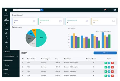 Build Applications Using Asp Net Core And Web Api By Rasel6298 Fiverr