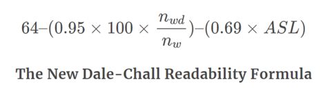 Readability Formulas The Science Behind Reading Scales And Grade Scores