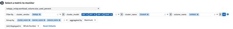 Create Your Own Metrics Monitors With Cloud Insights Ontap Essentials Netapp Community