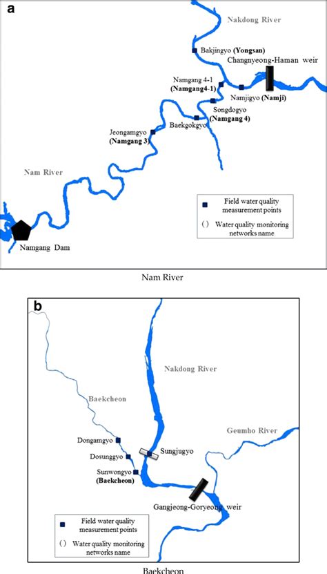 Water Quality Monitoring Networks And Field Water Quality Measurement Download Scientific