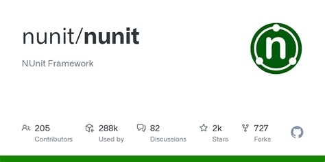 Nunit Readme Md At Main Nunit Nunit Github