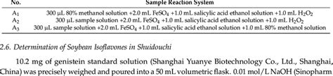 Hydroxyl Radical Determination Download Table
