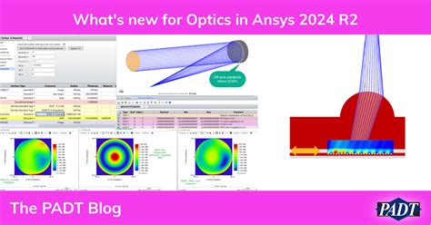 Whats New For Optics In Ansys 2024 R2 Padt