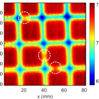 Output Voltage Of Sensing Coil Download Scientific Diagram