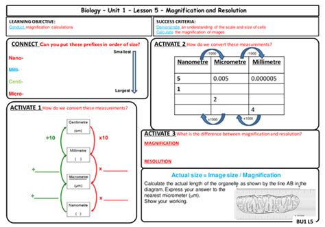 Aqa Gcse Biology Cell Biology Magnification And Resolution Teaching Resources