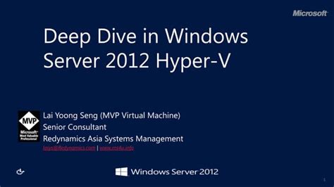 Understanding Windows Server Hyper V Licensing Vembu 50 Off