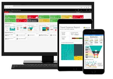 Sql Server Platform Adaptivedge