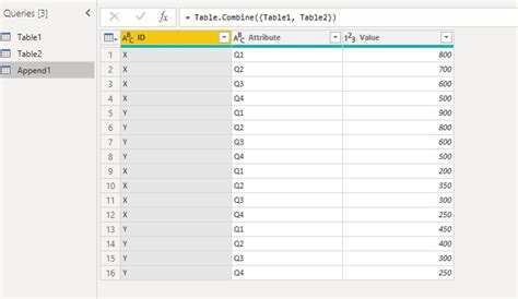 Solved Join Between Two Extracted Bex Queries From Sap Bw Microsoft Fabric Community